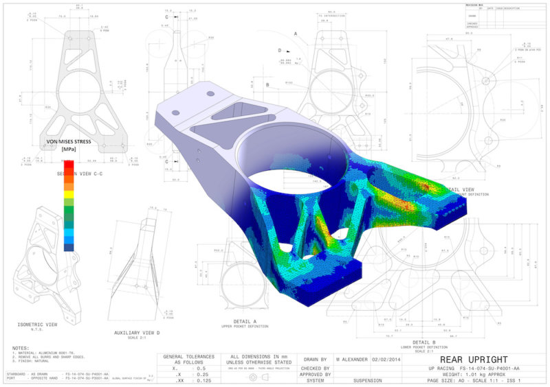 Implementing Simulation-Driven Product Development with CAD Simulation ...