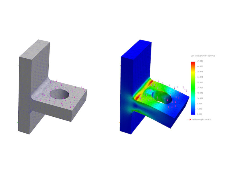 CAE Simulation for Non-Engineers: Types of CAE Simulation – Creo ...